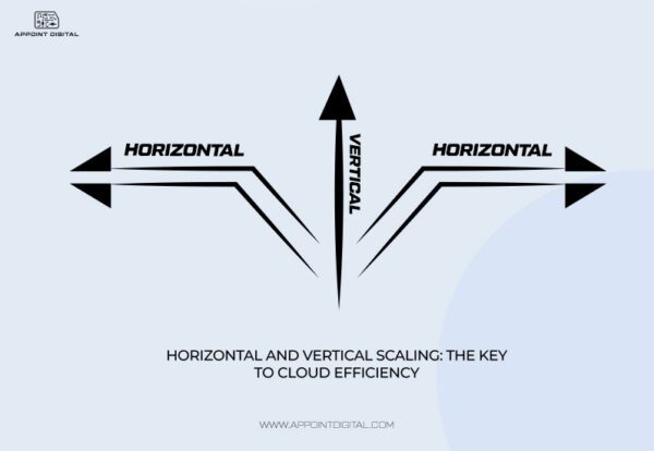 Horizontal vs Vertical Scaling: Key Differences Explained